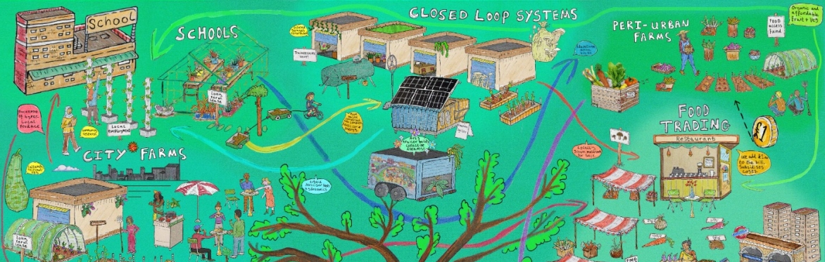 Select tickets – A just, sustainable and community-led food system ...