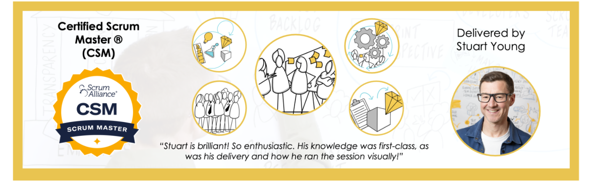 Buy tickets – Certified Scrum Master® (CSM) – Zoom