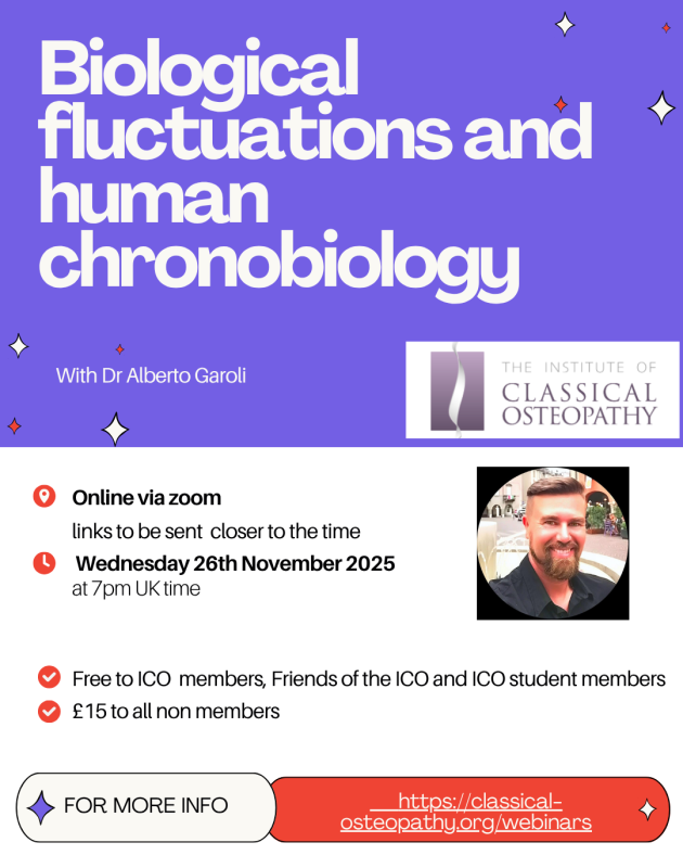 Select tickets – Biological fluctuations and human chronobiology with ...