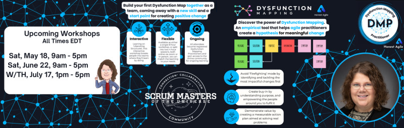 Claim Your Spot in the Dysfunction Mapping Workshop – Dysfunction ...